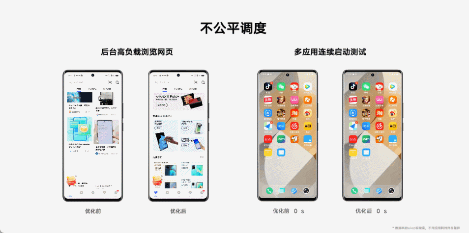 vivo全新OriginOS 3系统来了！更流畅更好用，11月25日可升级 - 知乎