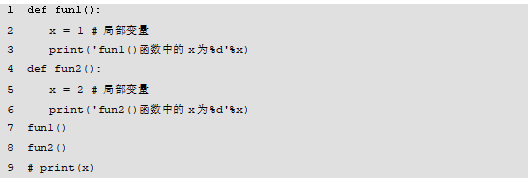 花2万多买的python学习路线、python视频教程免费分享,持续更新python函数 变量的作用域、函数的嵌套调用、函数的递归调用 知乎