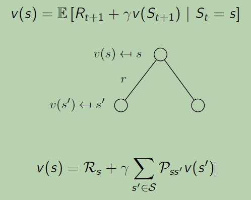 MP、MRP、MDP（第二节） - 知乎