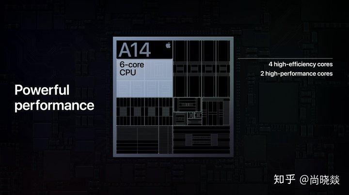 iPhone12上搭载的A14芯片到底多牛批？ - 知乎