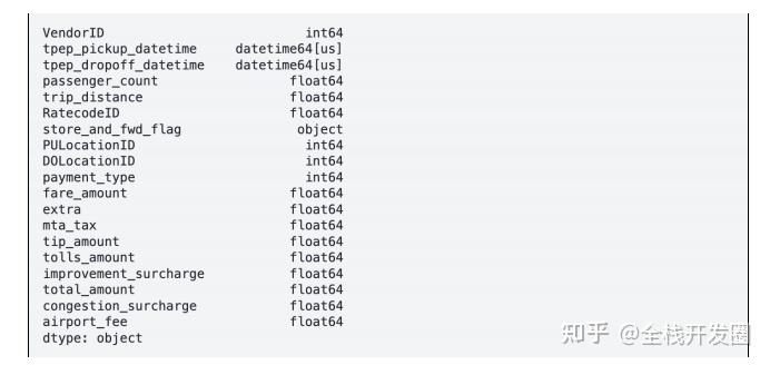 干货分享|分布式数据科学工具 Xorbits 的使用 - 知乎