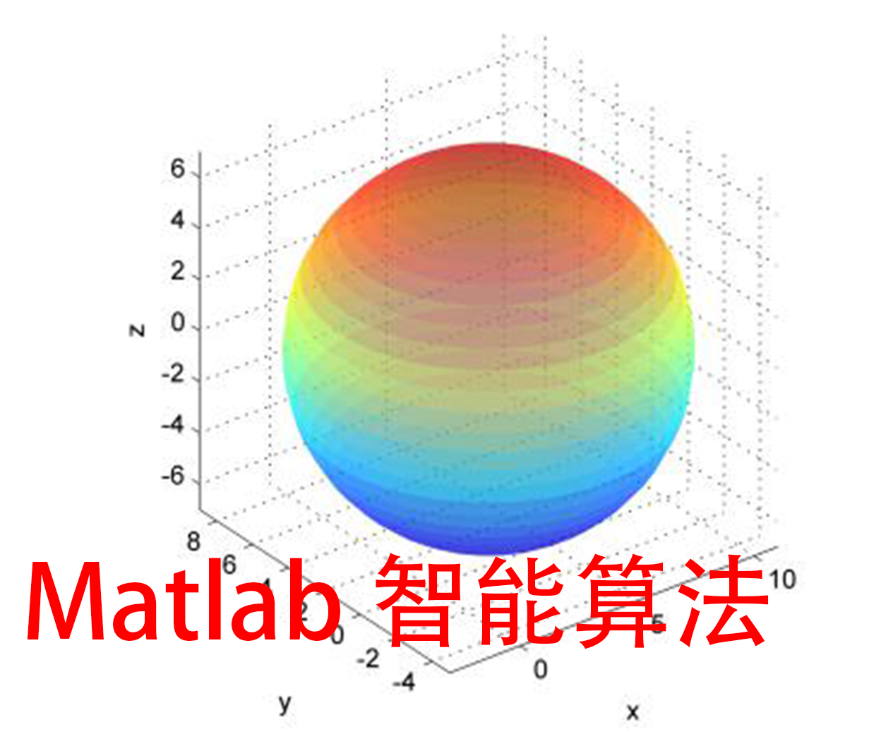 Matlab 模拟退火算法工具箱及其应用 知乎 