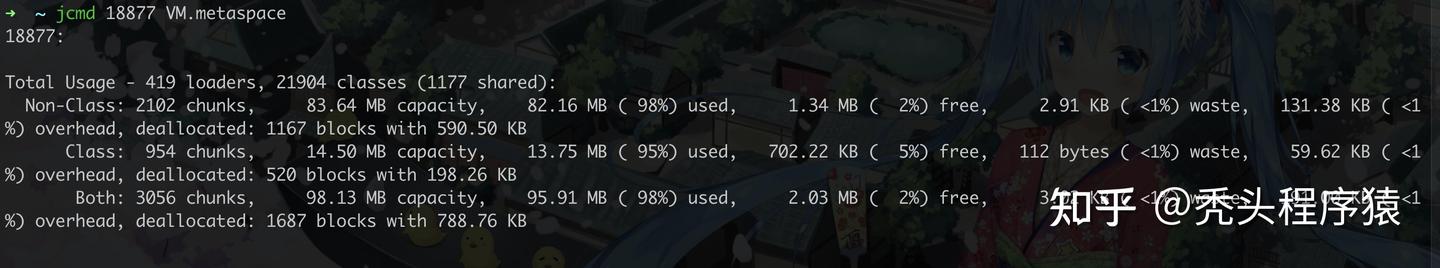 记一次由Arthas引起的Metaspace OOM问题 - 知乎