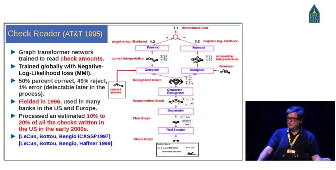 Yann LeCun：学习世界模型，通向AI的下一步 - 知乎
