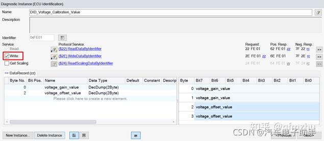 【AUTOSAR-DCM】-4.1-将CDD导入CFG并查看$2E服务配置变化(UDS诊断) - 知乎