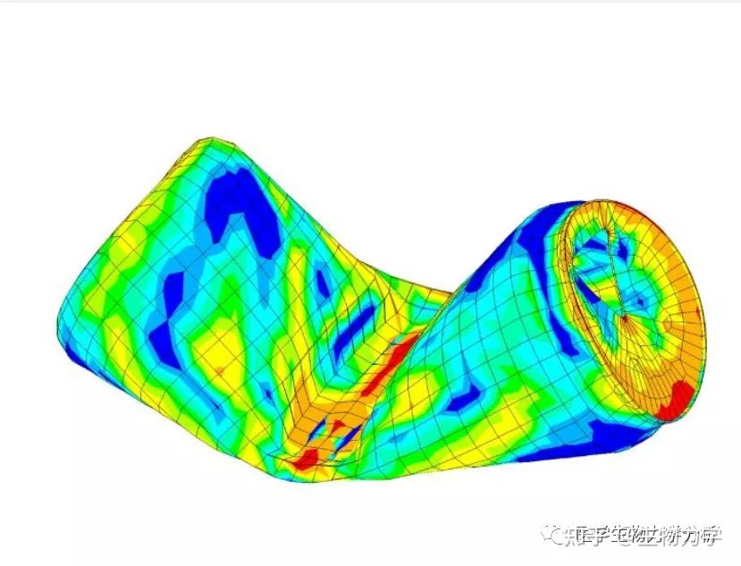 有限元分析 知乎