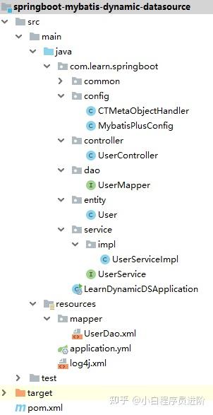 Spring Boot系列五 与Dynamic-Datasource 实现多数据源 - 知乎