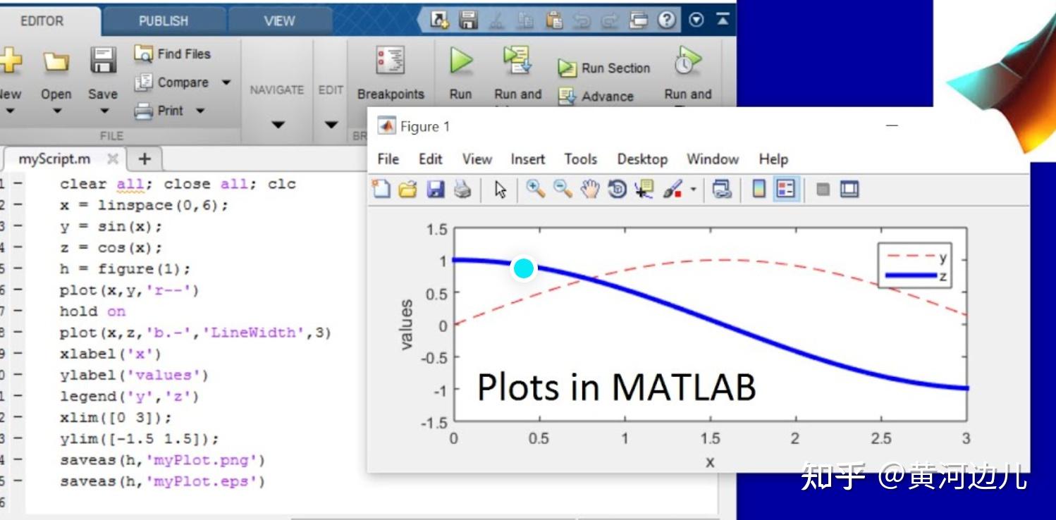 科研人员必备的软件神器介绍! - 知乎