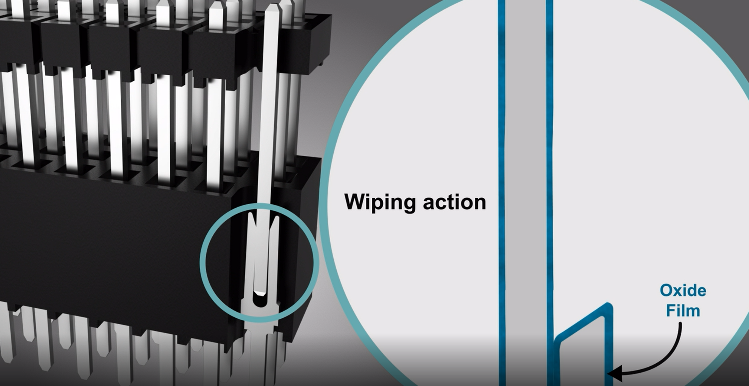 Samtec科普系列1 | 什么电镀选项最适合我的连接器？ 哪种电镀最适合？ - 知乎