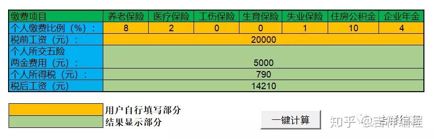Excel Vba 编程开发应用实例——用vba编写到手净工资计算器 知乎