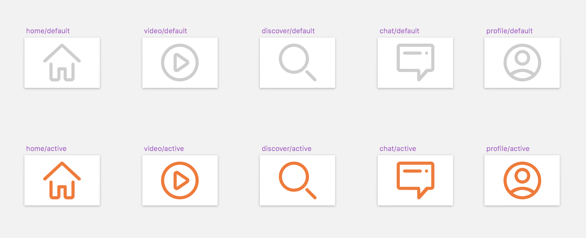 使用 Sketch 的 Nested Symbol 来制作可变换状态的Tab bar - 知乎