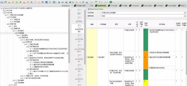 RiskCloud - 比肩PHAPro的PHA分软件 - 知乎
