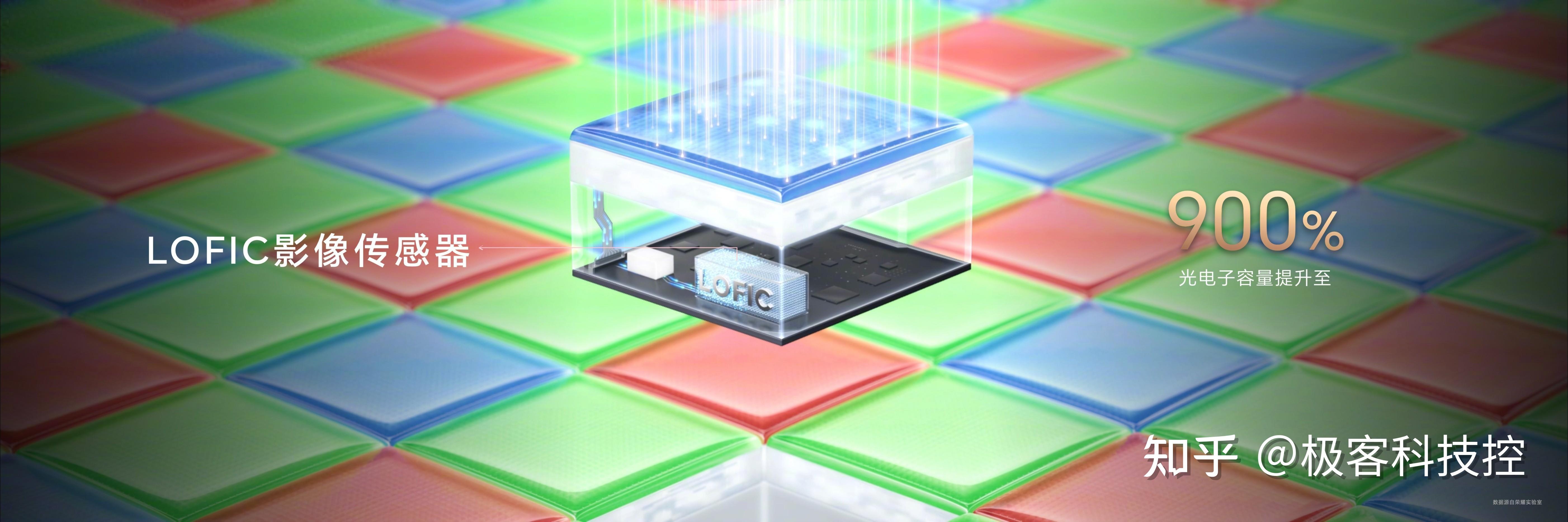 荣耀Magic6至臻版首发LOFIC主摄，技术来自汽车，影像引领行业 - 知乎