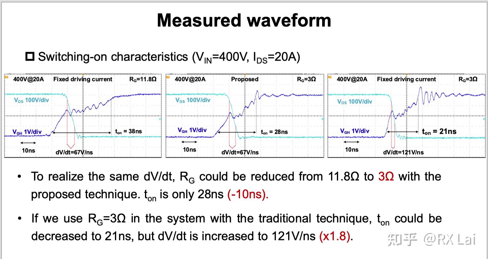 ISSCC2021：GaN Gate Driver with Segmented Driving Technique - 知乎