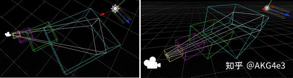 Unity SRP 实战（二）级联阴影贴图 CSM - 知乎