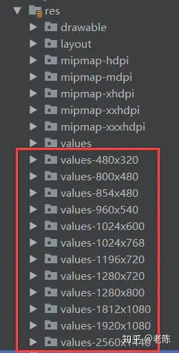 一种非常好用的屏幕适配—smallestWidth - 知乎