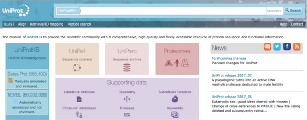 实用蛋白质谱分析数据库资源 - 知乎