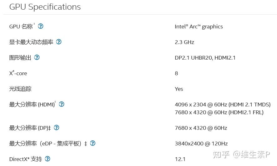 【维P科普】14代英特尔酷睿 Ultra 处理器 型号规格参数全解析