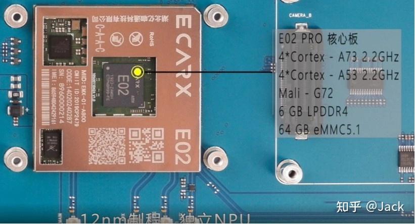 联发科MT8666和高通8155哪个好？差距与区别 - 知乎