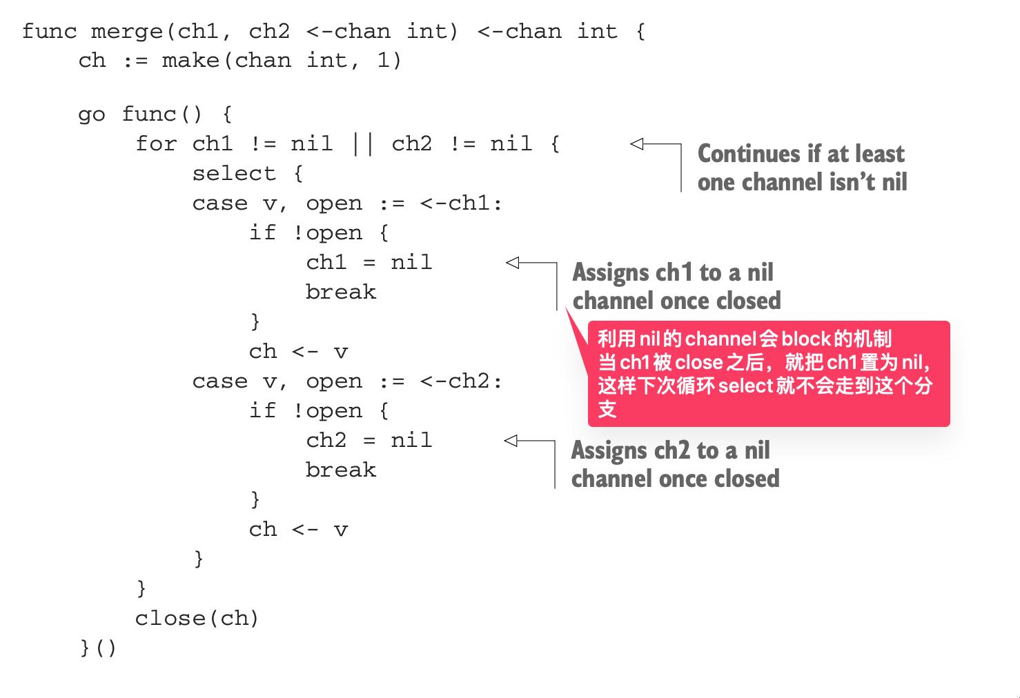 100 Go Mistakes and How to Avoid Them-速览(二) - 知乎