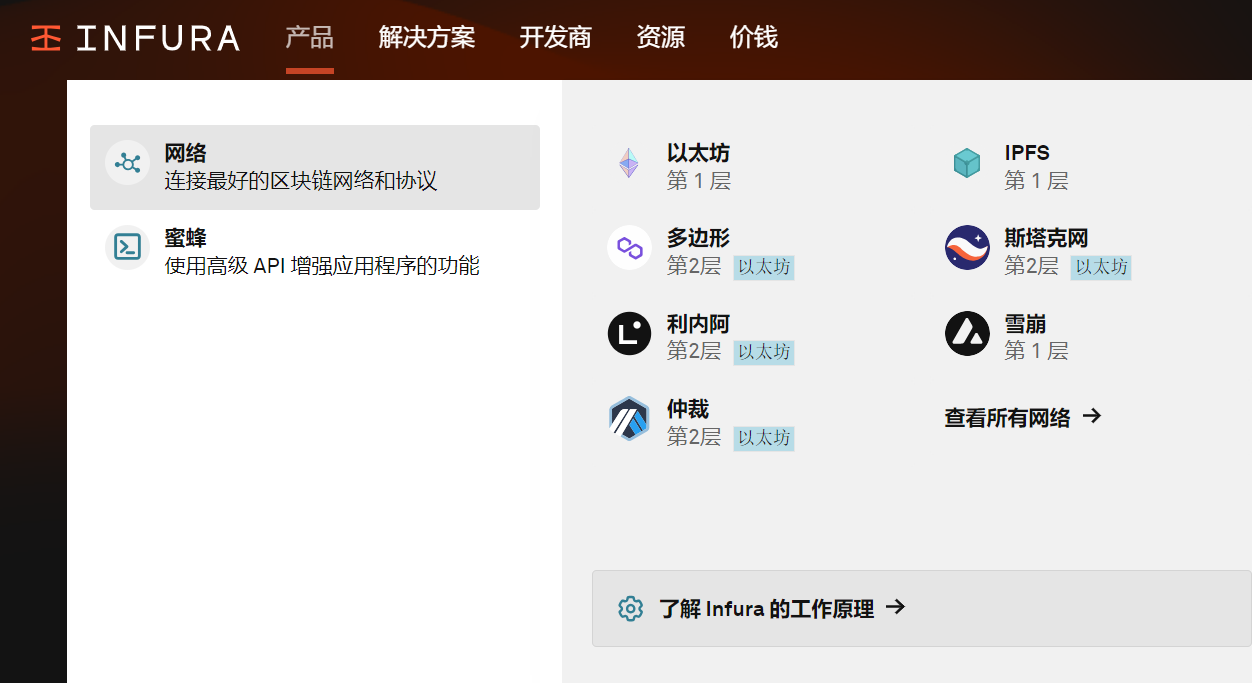 什么是 Infura？ - 知乎