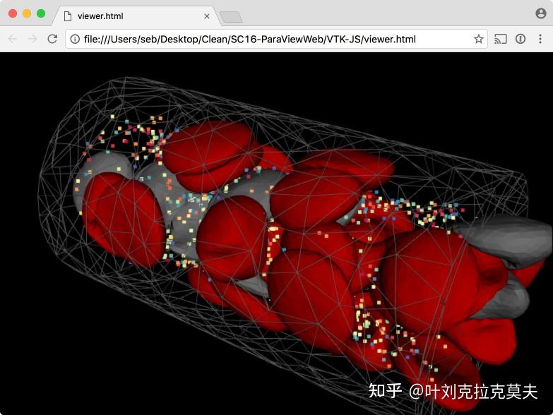 科学可视化软件介绍14 – VTK - 知乎