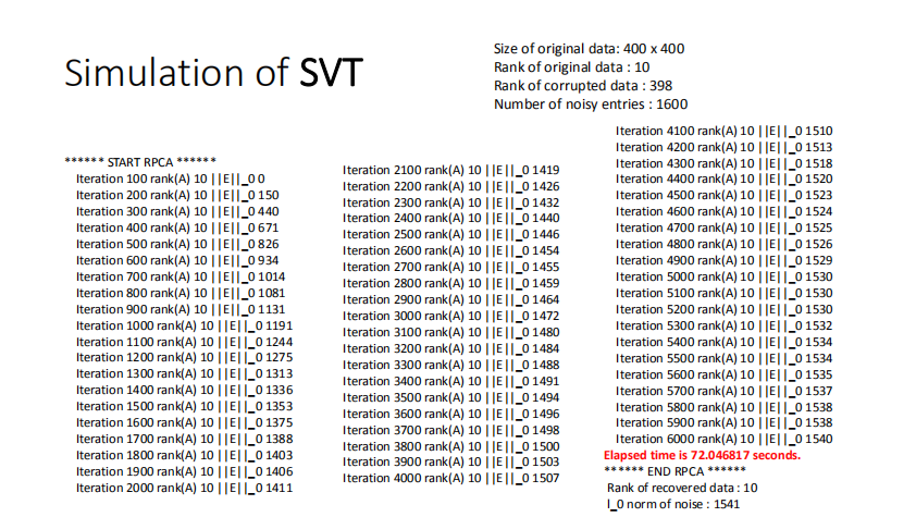 RPCA (Robust Principal Component Analysis)算法介绍 - 知乎