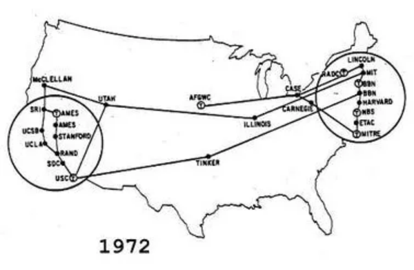 最全计算机网络发展编年史，从阿帕网到完全可编程网络 - 知乎