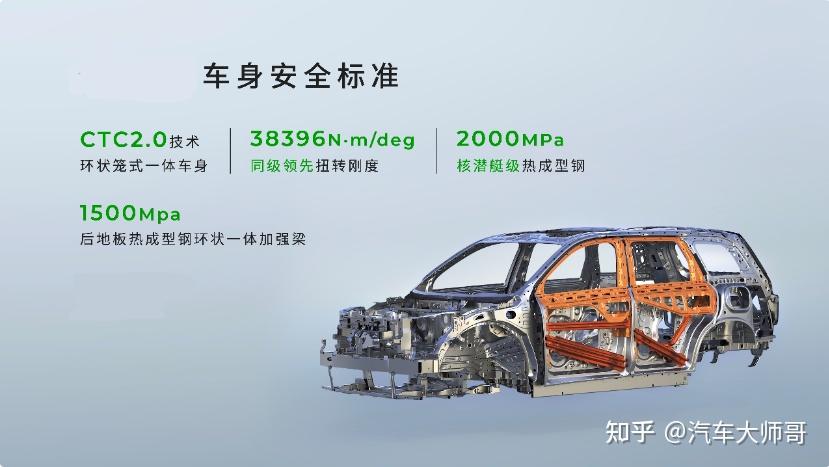 零跑C16车主用车感受，上市即交付，16万买理想L6同款激光雷达 - 知乎