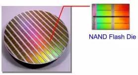 NAND Flash SSD是如何生产出来的？ - 知乎