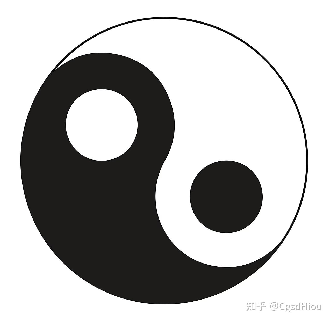 CgsdHiou 太极图新解 太阴黑洞，太阳白洞 黑洞周围白色的物质，白洞周围黑色的反物质 - 知乎