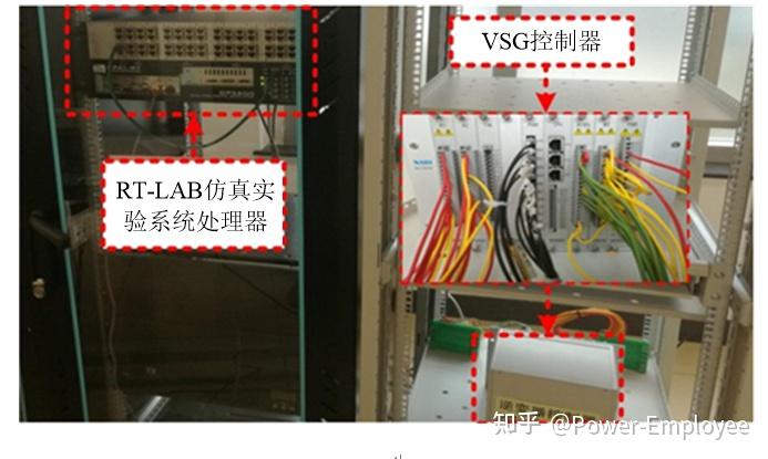 电流型虚拟同步机控制（VSG) - 知乎