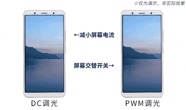 OLED调光方式简介 - 知乎