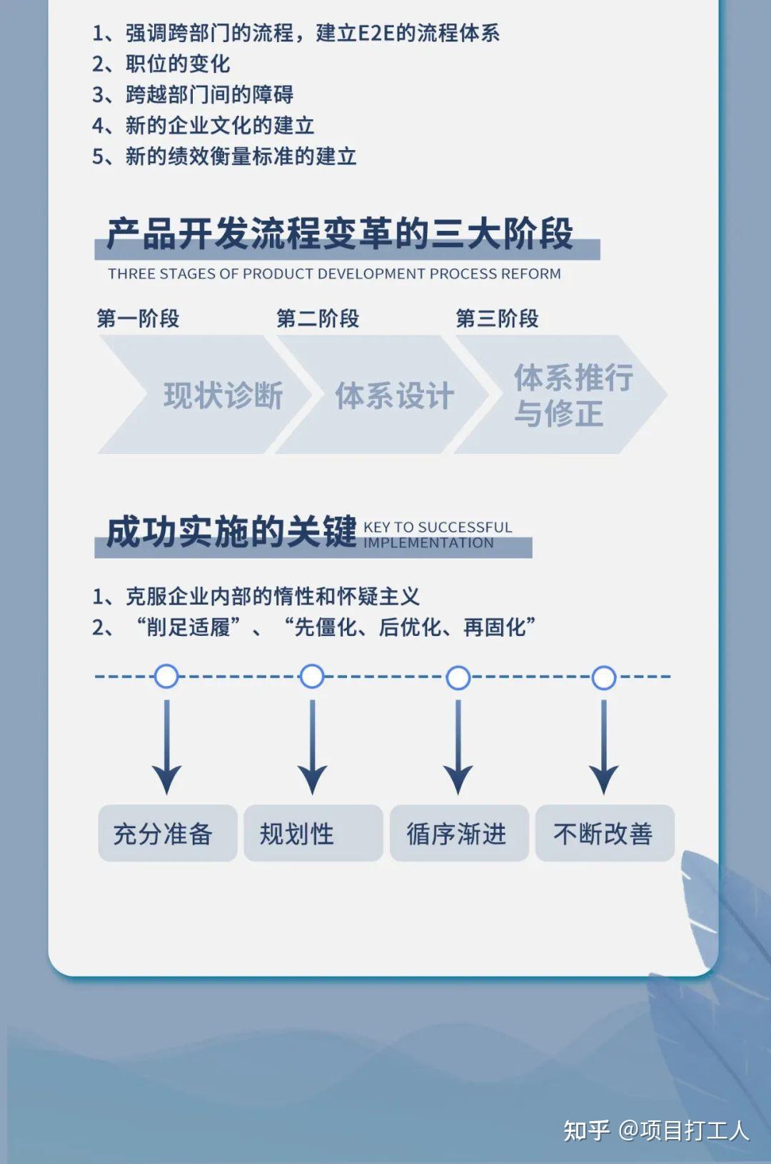 一张图通俗易懂掌握IPD精髓 - 知乎