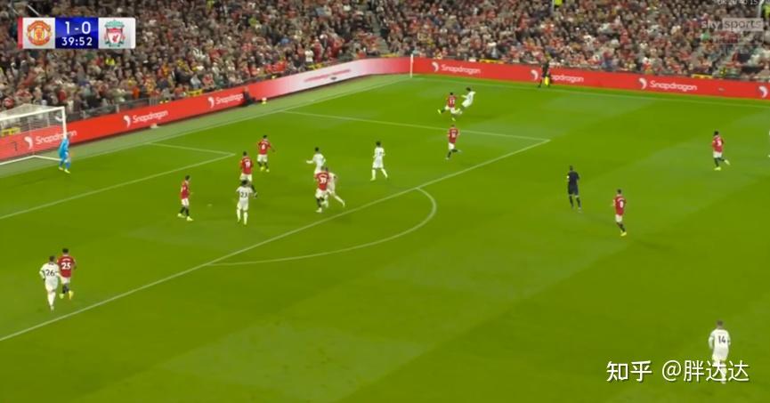 2022.8.23 曼联VS利物浦 结合FM2022的复盘与分析 - 知乎