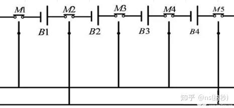 BMS、电池模拟器及BMS HIL介绍 - 知乎