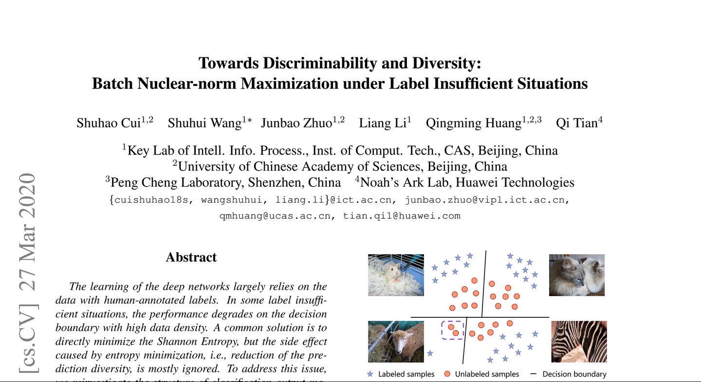 论文笔记（2025.08.13）CVPR 2020 oral Batch Nuclear-norm Maximization under Label Insufficient ...