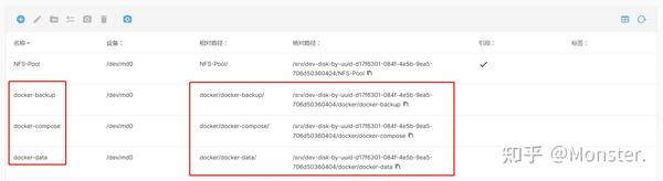 openmediavault(OMV) (6)安装docker-compose - 知乎