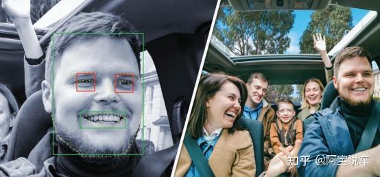 车载摄像头舱内监控DMS/IMS - 知乎