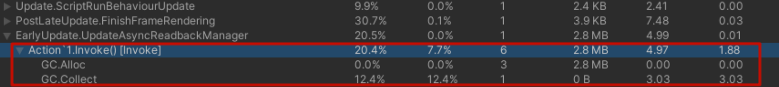 Unity Boehm GC原理解析 增量模式 - 知乎