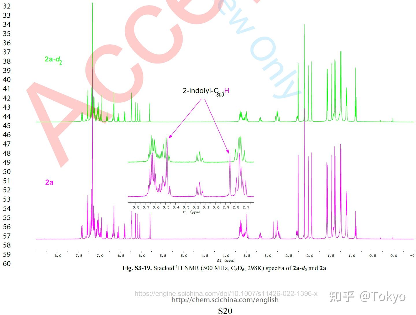 MestReNova基操-添加的文本格式设置 - 知乎