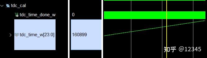 [FPGA/VerilogHDL/Xilinx]基于IDELAYE3的TDC设计 - 知乎