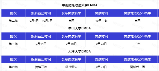 23级提面告急⌛9月份MBA提前面试还剩下这些批次可申请 - 知乎
