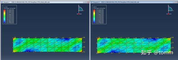ABAQUS UEL - 二维3节点三角形单元开发及后处理显示 - 知乎
