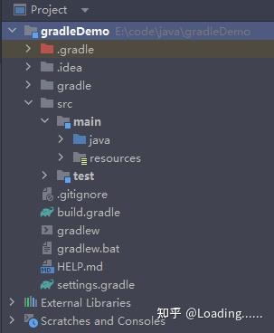 Gradle入门教程(IDEA使用) - 知乎