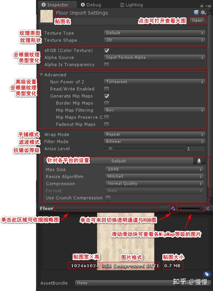 unity 性能优化 资源大小优化（贴图篇（Texture）） - 知乎