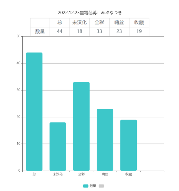 本子画师的三两感想(11) - 知乎