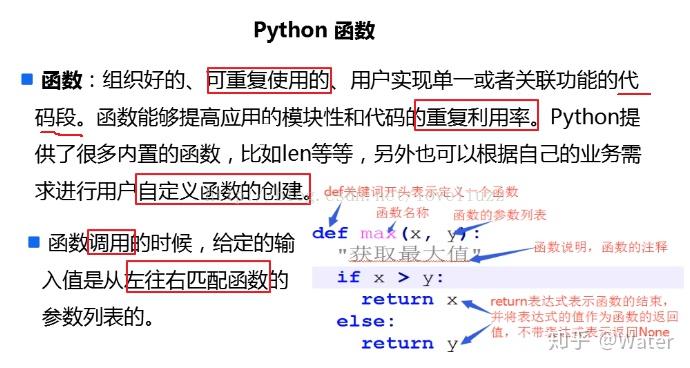 Python35基础——函数的定义与使用 知乎 5926