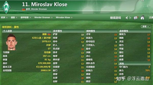 【FM模拟】重生天霸克洛泽——1.初出茅庐 - 知乎