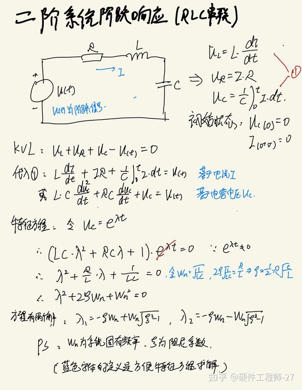 通过RLC谐振理解信号振铃现象 - 知乎